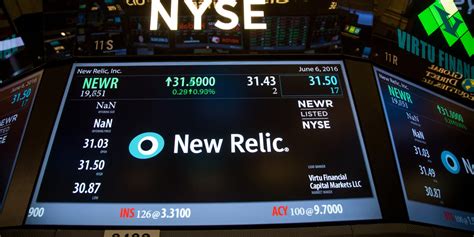 Software Company New Relic In Talks To Be Sold Wsj