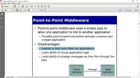 Chapter3 Middlewares P1 Youtube