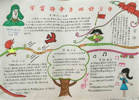 没有涂颜色的学雷锋手抄报 学雷锋手抄报 普车都