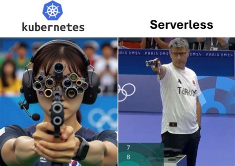 saral saxena on linkedin k8s serverless devops kubernetes aws