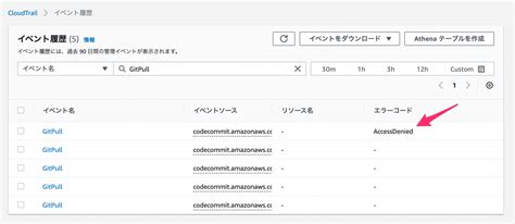 CodeCommit リポジトリに対して git clone コマンドを実行して エラーになったときの対処方法 DevelopersIO