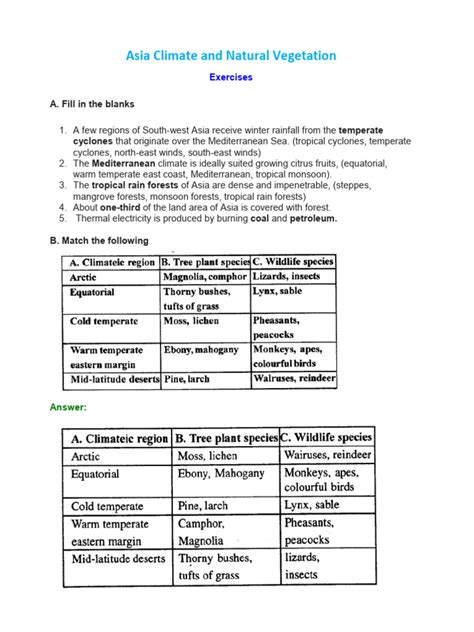 icse geo graphy voyage solutions class 8 chapter 8 asia climate and