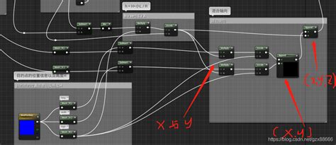 ue4 基于顶点偏移制作拉扯效果 ue4 物体变形 csdn博客