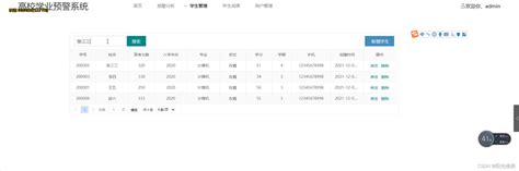 基于Python的高校学生学业预警系统的设计与实现 CSDN博客