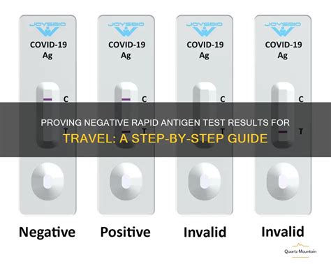 Proving Negative Rapid Antigen Test Results For Travel A Step By Step