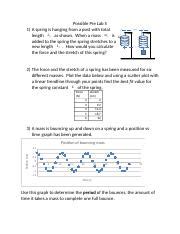 Understanding Spring Forces And Constants In PHY Lab Course Hero