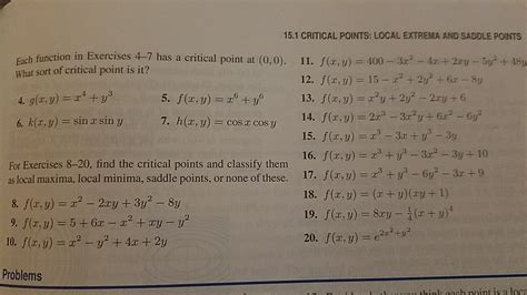 Solved 151 Critical Points Local Extrema And Saddle Points