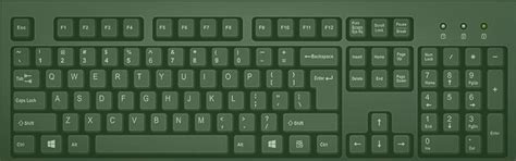 What Is A Keyboard Geeksforgeeks
