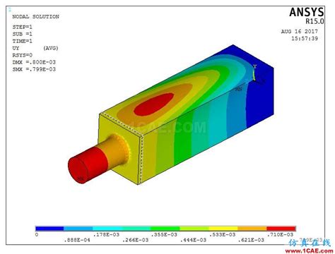 利用mpc技术对实体和壳单元进行连接【ansys案例】ansys培训、ansys有限元培训、ansys Workbench培训、ansys