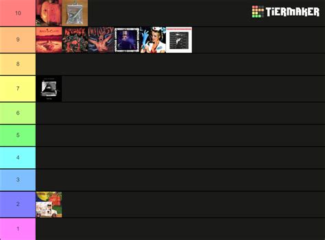 Ultimate Albums Tier List Community Rankings Tiermaker