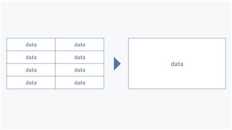 表組以外の要素幅も均等にできるtable layout fixedの便利な使い方 amelog