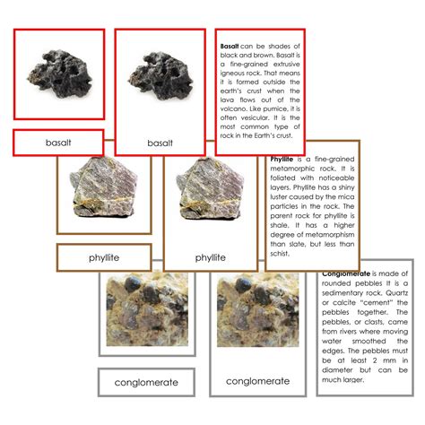 Sedimentary Igneous And Metamorphic Rocks Layers