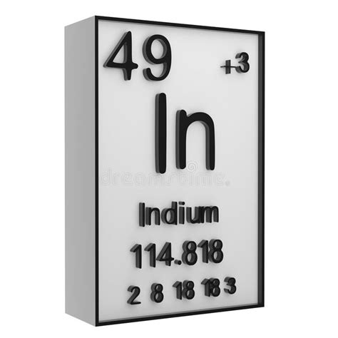 Indiumphosphorus On The Periodic Table Of The Elements On White