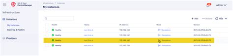 getting started with big ip next configuring instance high
