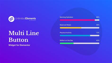 Multi Line Button Widget For Elementor Youtube