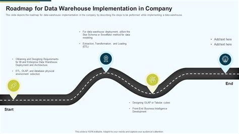Mis Roadmap For Data Warehouse Implementation In Company Ppt Powerpoint