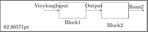 Tikz Pgf Node Xshift With Variable Length Width TeX LaTeX Stack Exchange