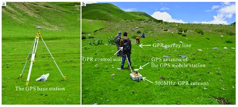 The Integrated System Of GPR And The Differential GPS A The GPS Base Download Scientific