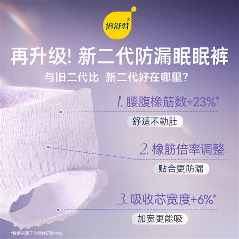 倍舒特眠眠裤：夜用安心裤，让你一夜好眠，告别夜间困扰！ 裤型卫生巾 淘宝好物网