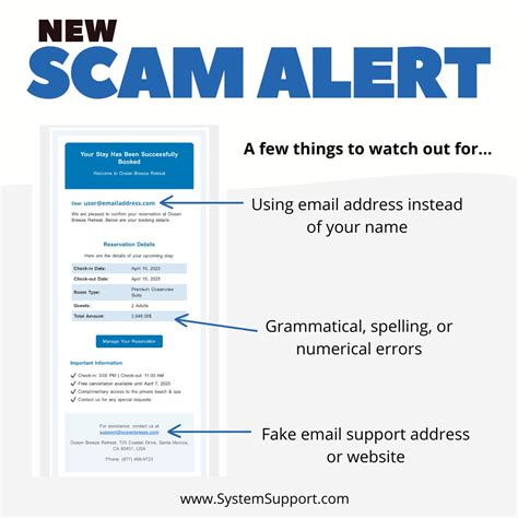 Systemssupportcorporation Southshoreit Systems Support Corp