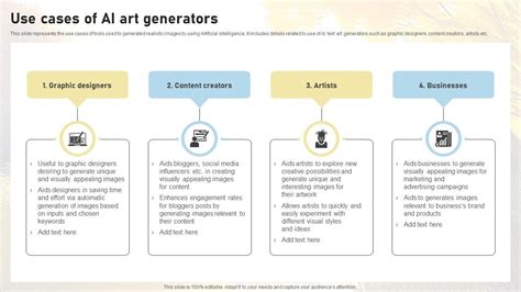 Use Cases Of Ai Art Generators Comprehensive Guide On Ai Chatgpt Ss V Ppt Sample