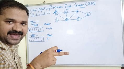 graph traversals breadth first search bfs youtube