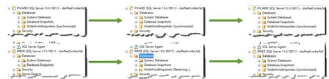 TSQL SDAY SQL Direct Seeding Art Of The DBA
