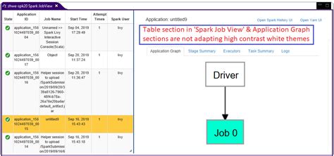 Accessbility A11yjava Tooling For Intellijeclipse New Feature