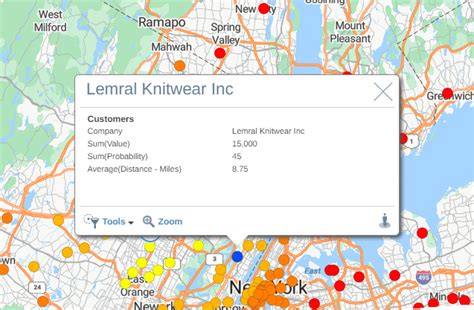 Proximity Analysis Analyze Relationships Between Geographical Points