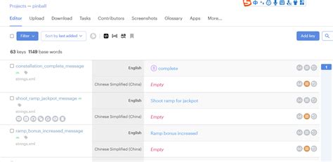 What Is Continuous Localization？ Multilingual Translation Service