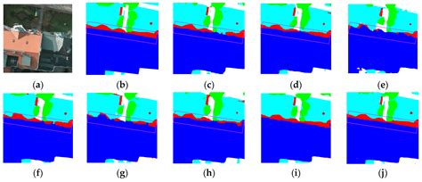 Remote Sensing Free Full Text Aspp Lanet A Multi Scale Context