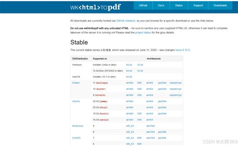 python生成图片和pdf，快速 python imgkit csdn博客