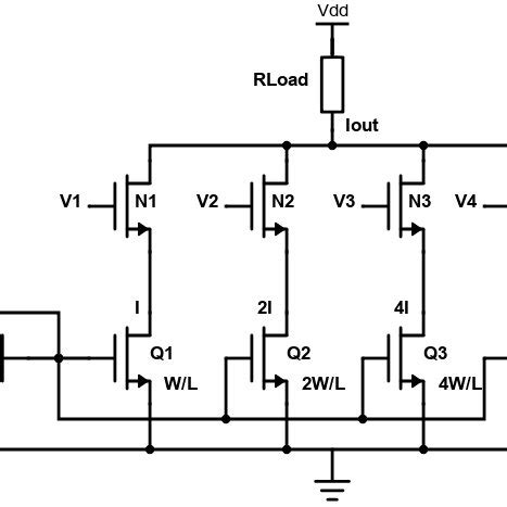 PDF Design And Implementation Of Bit Binary Weighted Current Steering DAC