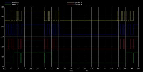 github balakrishna eppili 4 bit flash adc this repository presents