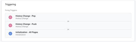 Javascript Google Tag Manager Not Functioning On Page Change In Next Js Using React Gtm