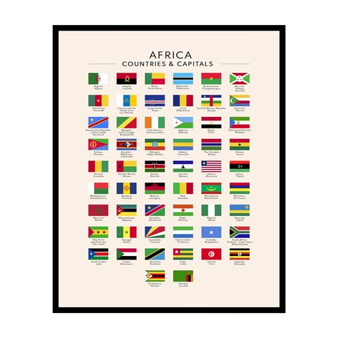 Flags Of Africa Poster African Countries And Capitals Print Learning