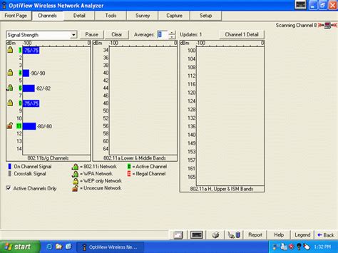 Fluke Networks Optiview Series Iii Integrated Network Analyzer
