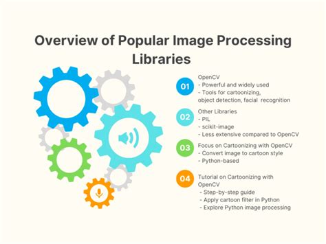 How To Cartoonizing An Image Using Opencv Python Emitechlogic