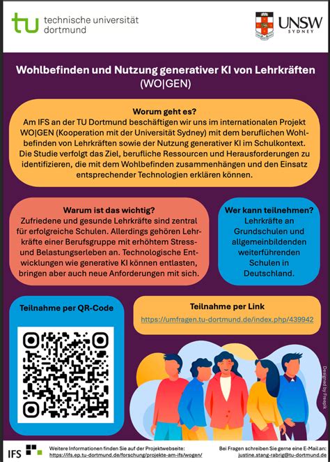 Umfrage Für Die Bachelorarbeit Berufliches Wohlbefinden Ressourcen Und Herausforderungen Im