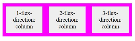 Flex Direction Flex Direction Row Column Row Reserve