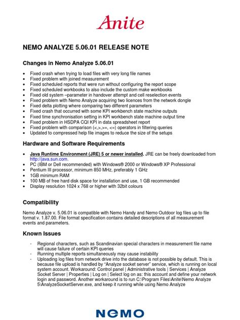 Rn Nemo Analyze 50601 Pdf