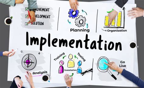 Erp Implementation Methodology The Seven Step Approach M Saas