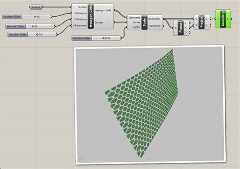 loft curved surface grasshopper mcneel forum