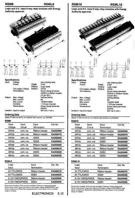 Vdc Relay Driver Boards
