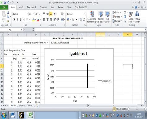 Data Display Of The Experiment In Ms Excel Display Download