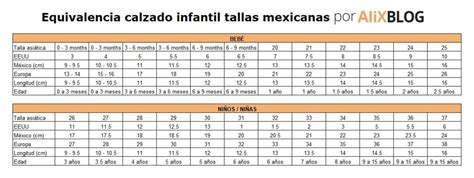 Tabla De Conversión De Tallas Europeas Para Niños