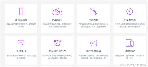 【全开源】种草分享动态朋友圈瀑布流uniappuniapp仿小红书评论 Csdn博客