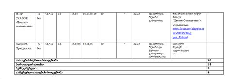 ქეთი მასწავლებელი დ 4 მე 6 კლასი მე 5 კლასი