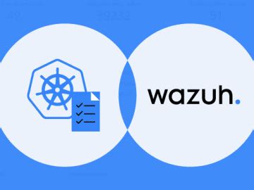 Auditing Kubernetes With Open Source SIEM And XDR Cybernoz