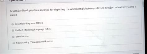 A Standardized Graphical Method For Depicting The Relationships Between Classes In Object